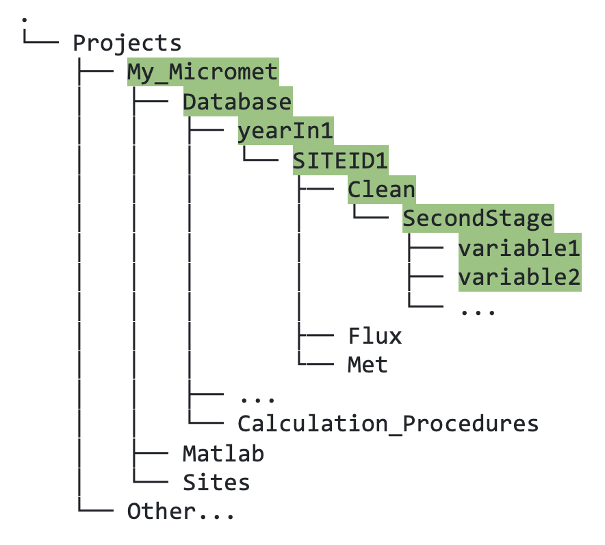 quick_start_create_second_stage_ini_file – EcoFlux Lab